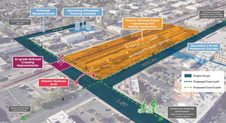 Modesto's Virginia Corridor to pierce the city's core, if the council ...