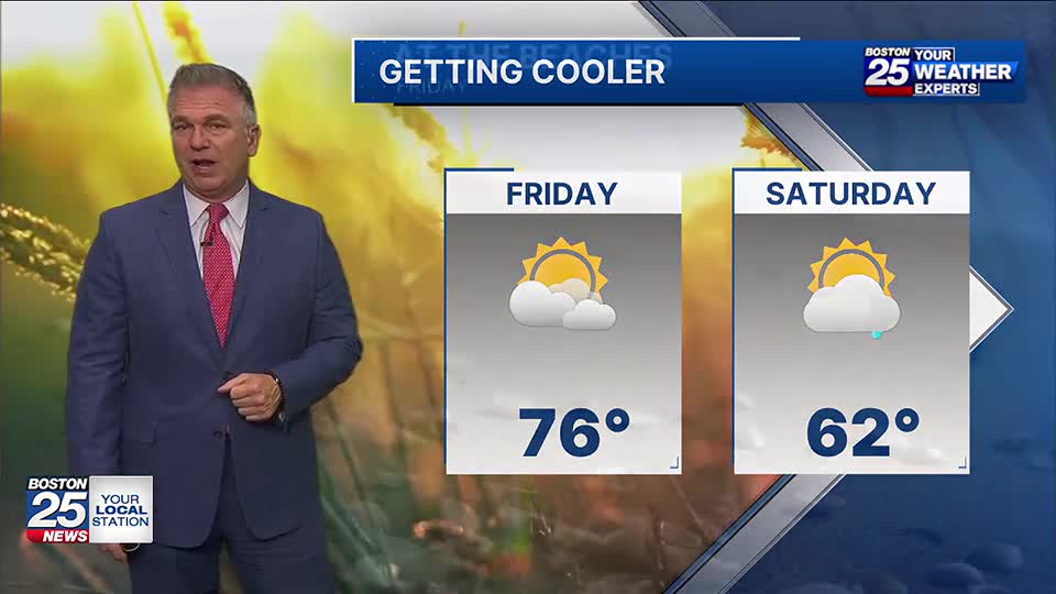 Mild Friday, more weekend rain