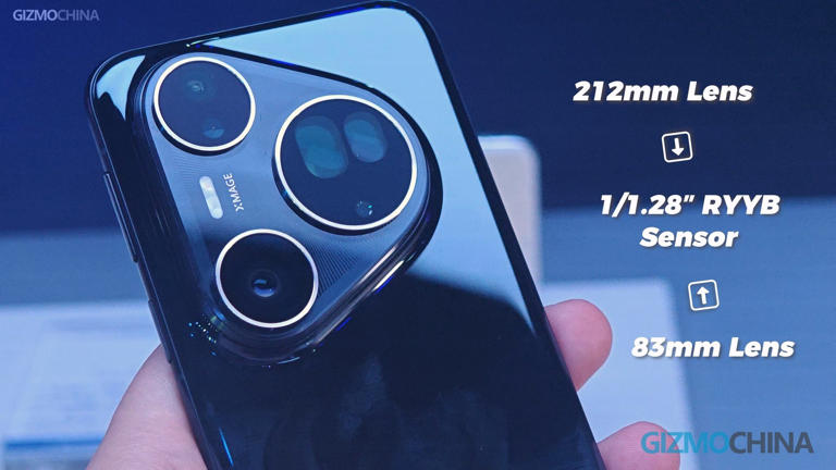 HUAWEI Pura 80 Ultra & Pro Plus Hands-on: The Most Insane Telephoto ...