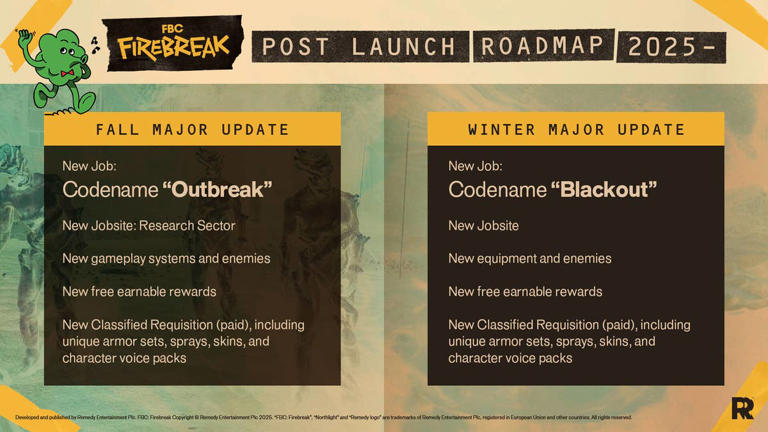 Control multiplayer spin-off FBC: Firebreak has two major updates ...