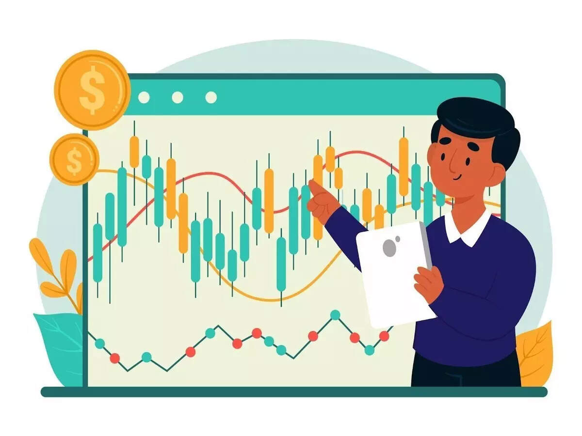 Top trading apps for market execution in 2025