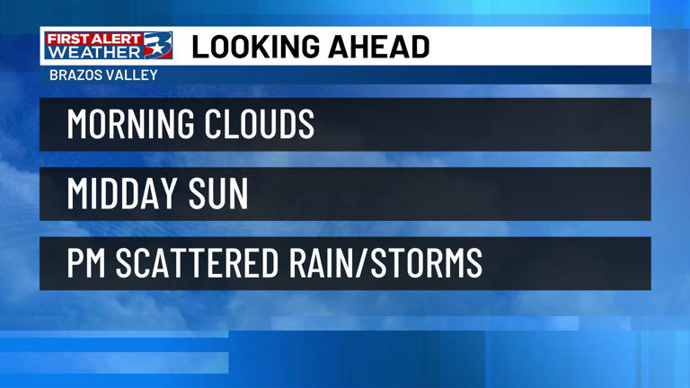Carrying rain chances into Father’s Day weekend