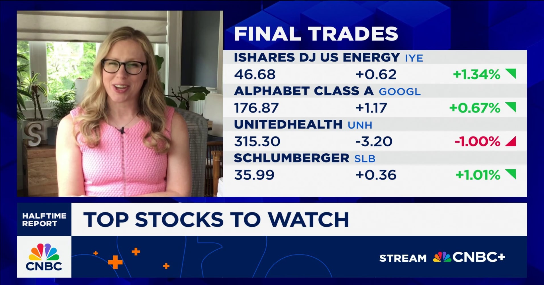 Final Trades: Alphabet, UnitedHealth, Schlumberger and the IYE