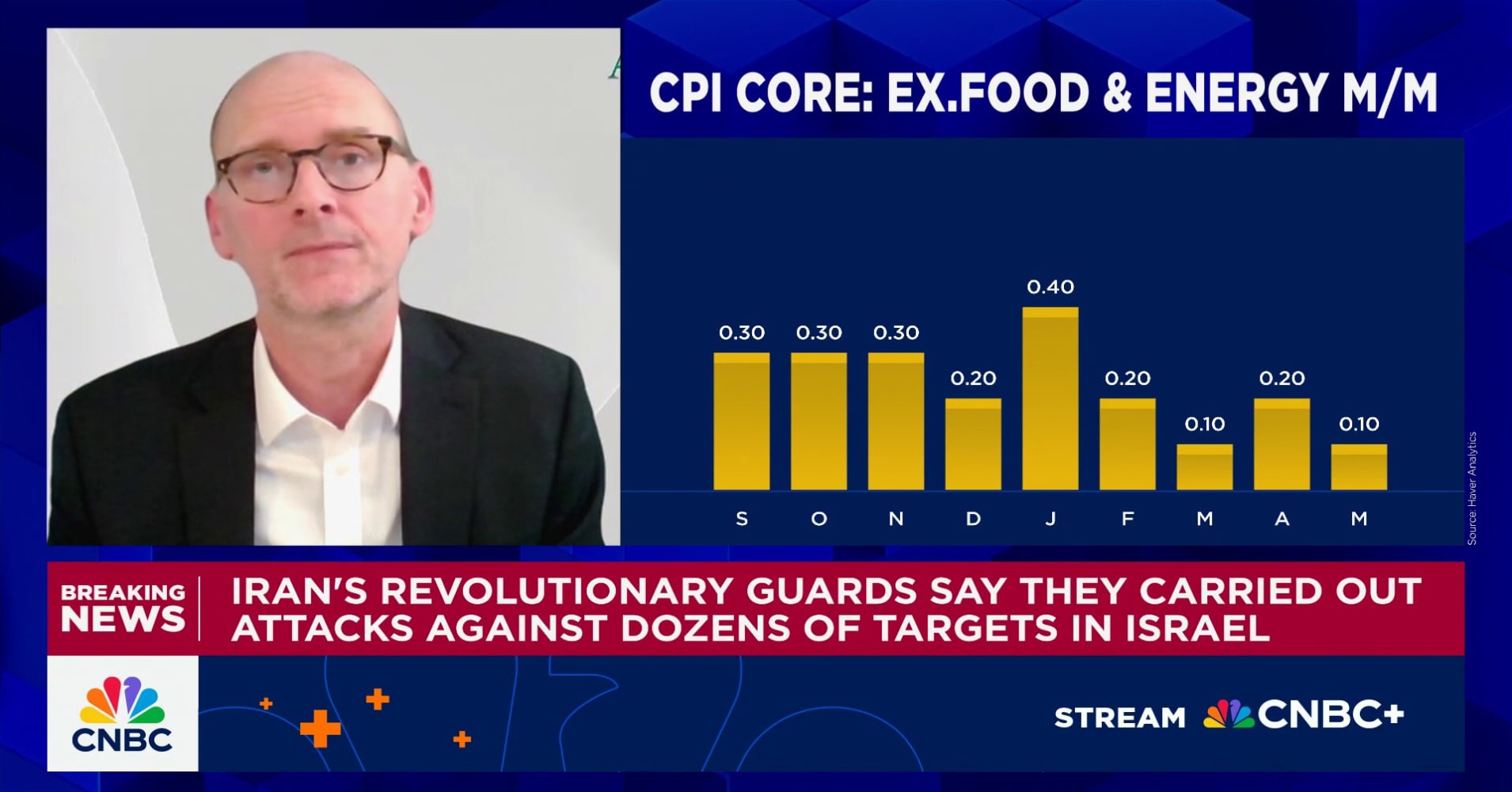 Israel-Iran attacks are absolutely inflationary, says Apollo's Torsten ...