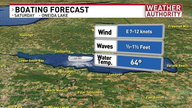 Different weather from place to place over Upstate and Central New York ...