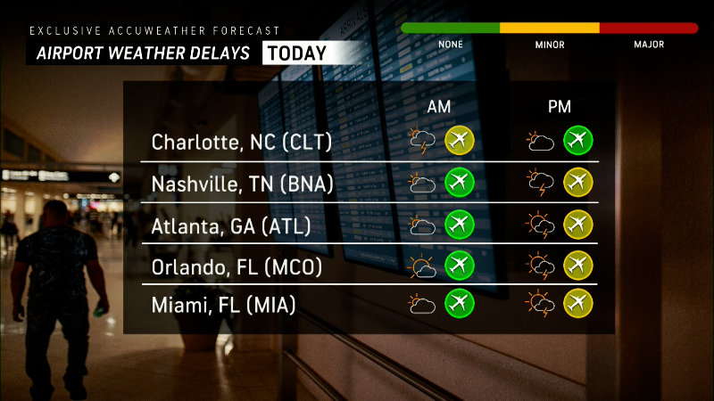 Here's your travel outlook for June 13