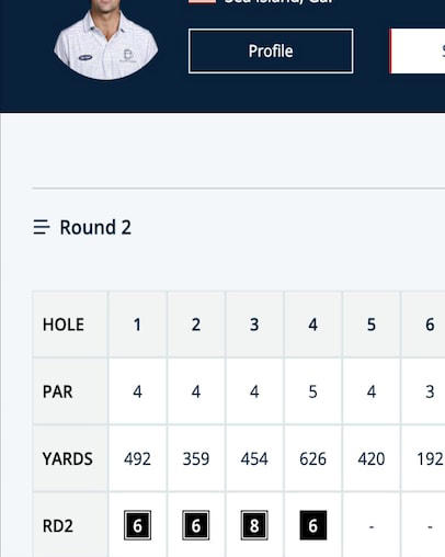 U.S. Open 2025: Scottie Scheffler and company play opening three holes ...