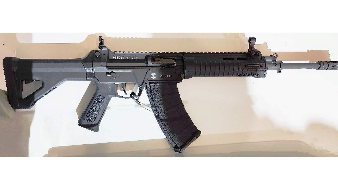 20 Guns That Are Showing the Future of Warfare