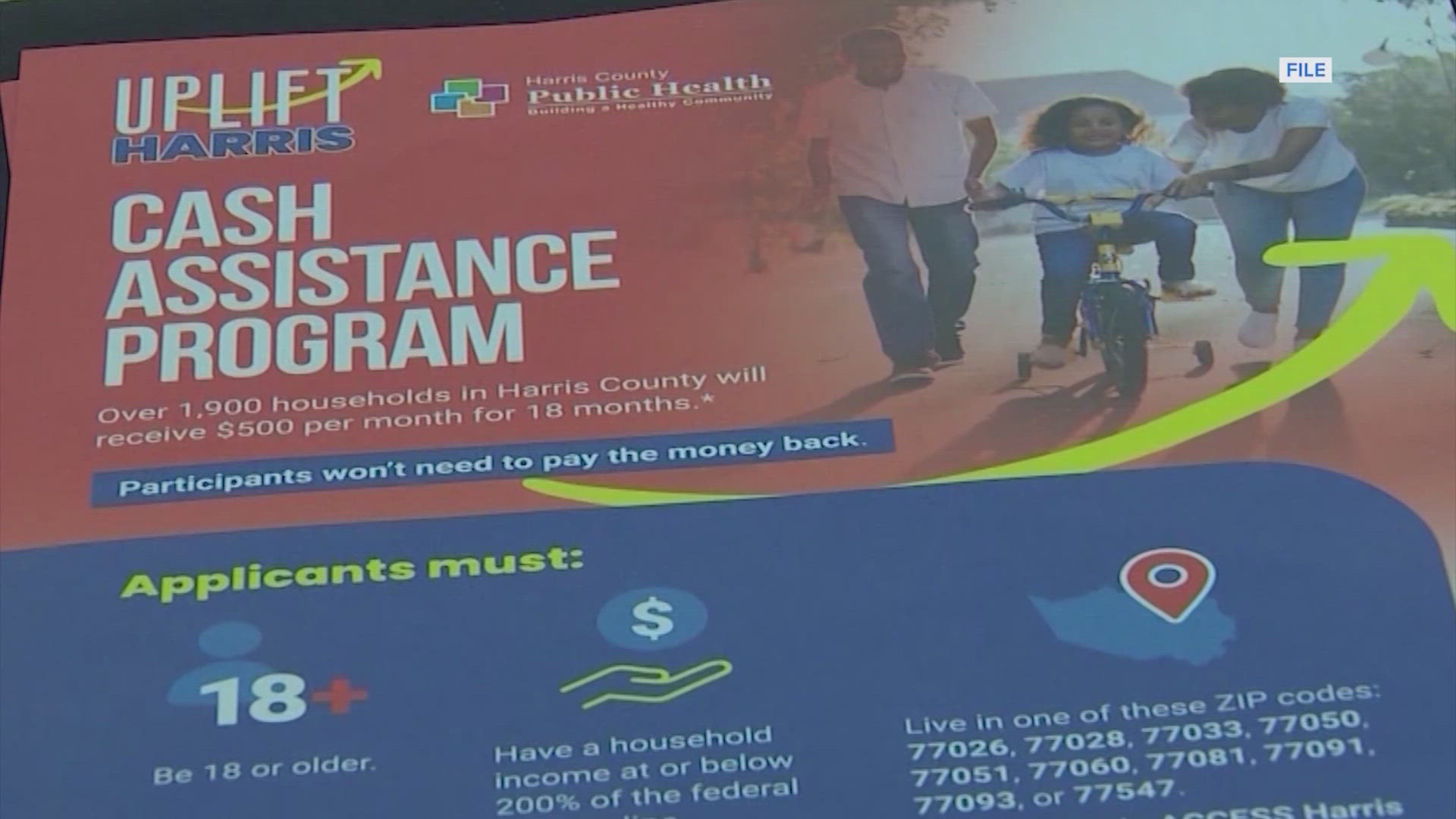 Harris County guaranteed income program for low-income families ...