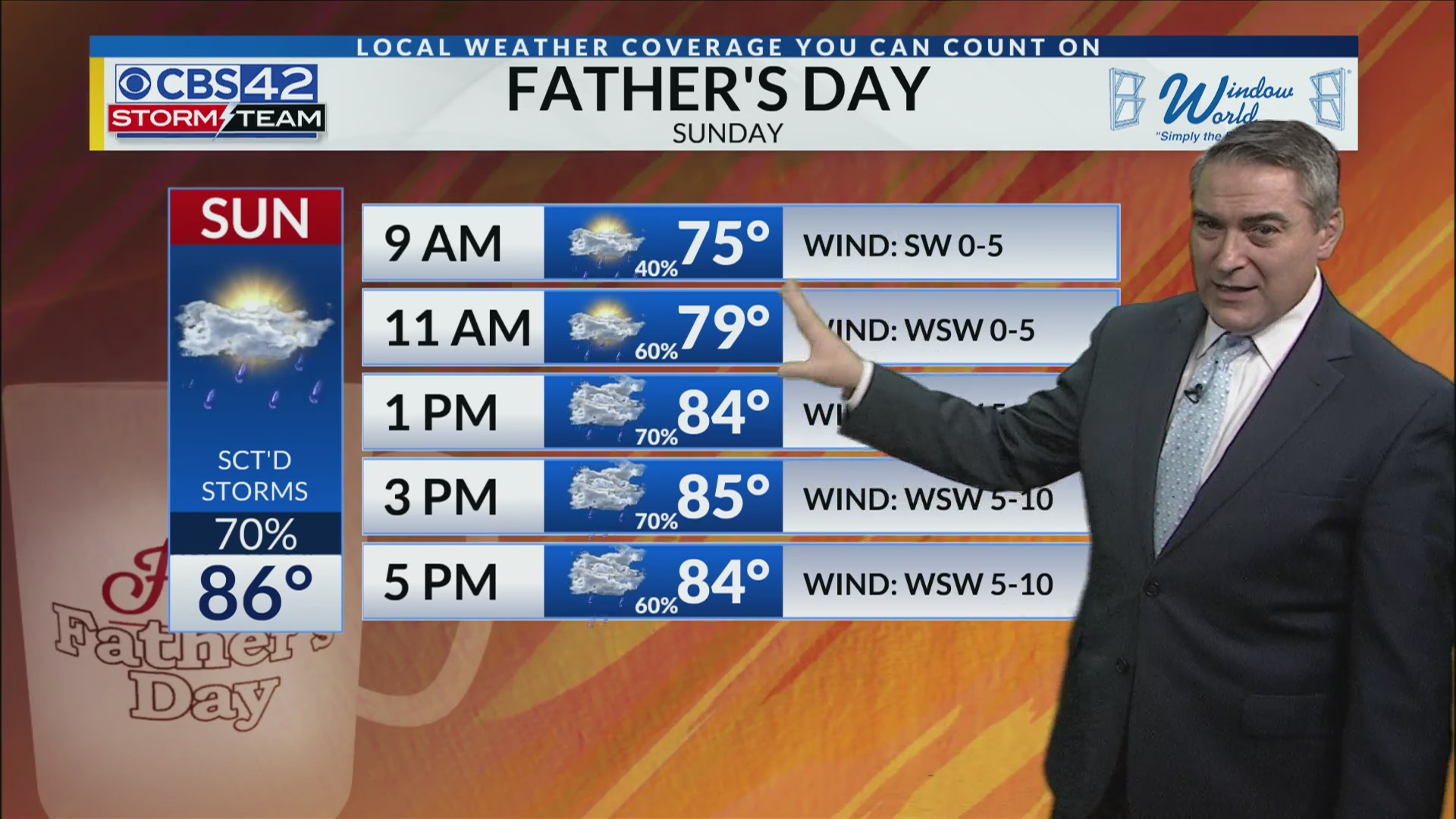 Humid and Stormy for Father's Day Weekend - CBS42 News @ 10pm Forecast