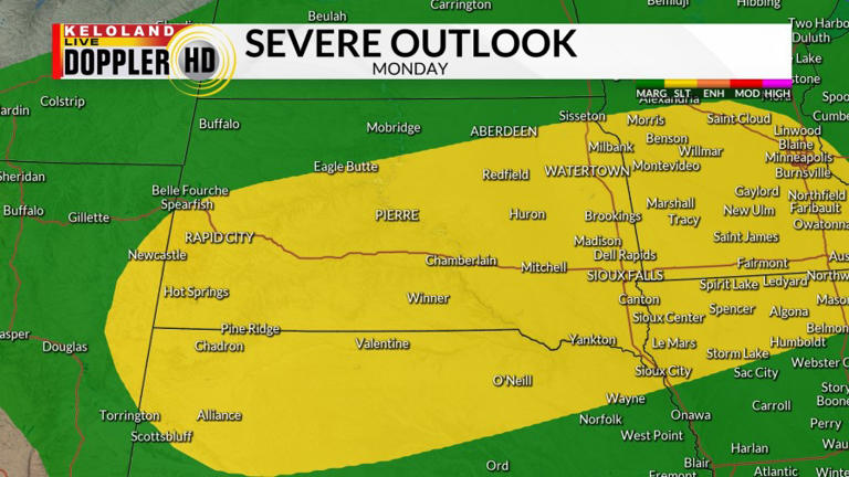 Warm, humid, scattered storms