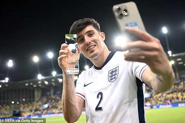England U21 star tipped to become future captain of senior team as ...