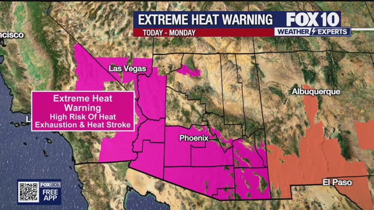 Arizona weather forecast: Extreme heat this weekend in Phoenix