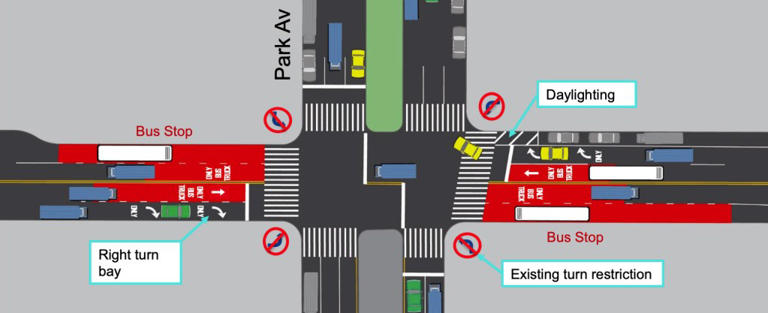 No more cars on 34th St: busway clears final hurdle, despite wild ...