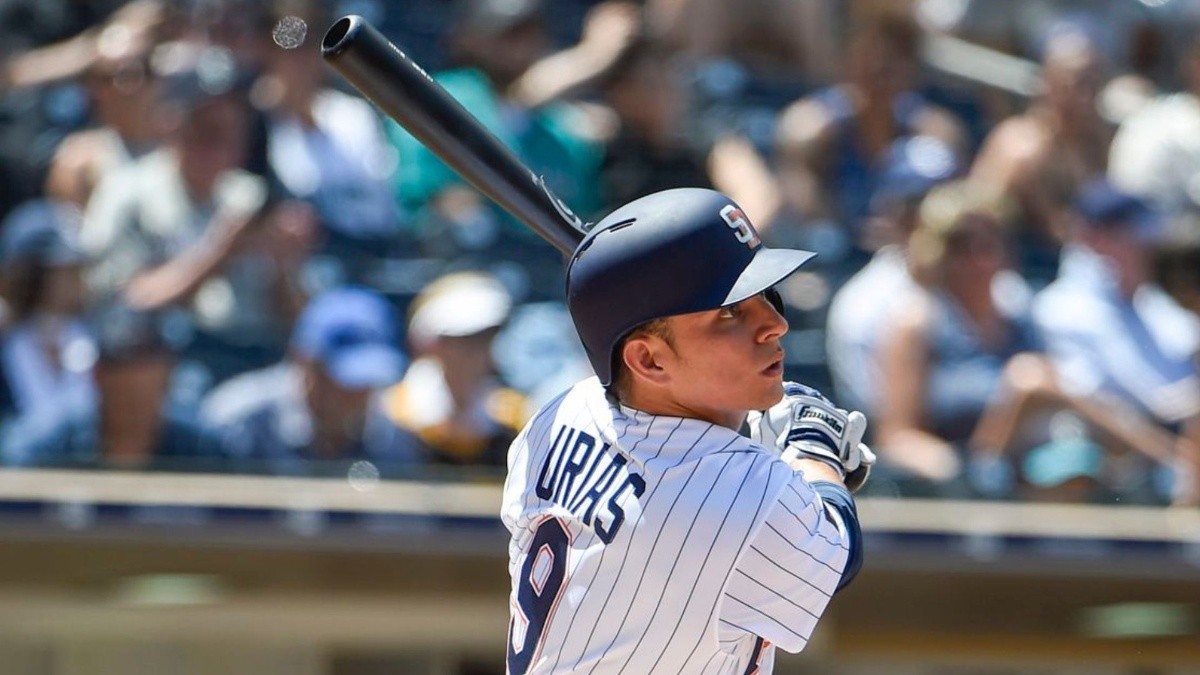 MLB: Luis Urías is on the Verge of a Historic Feat Involving Every Major League Team