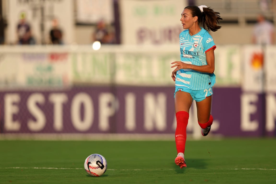 20 things to know about NWSL star Tatumn Milazzo