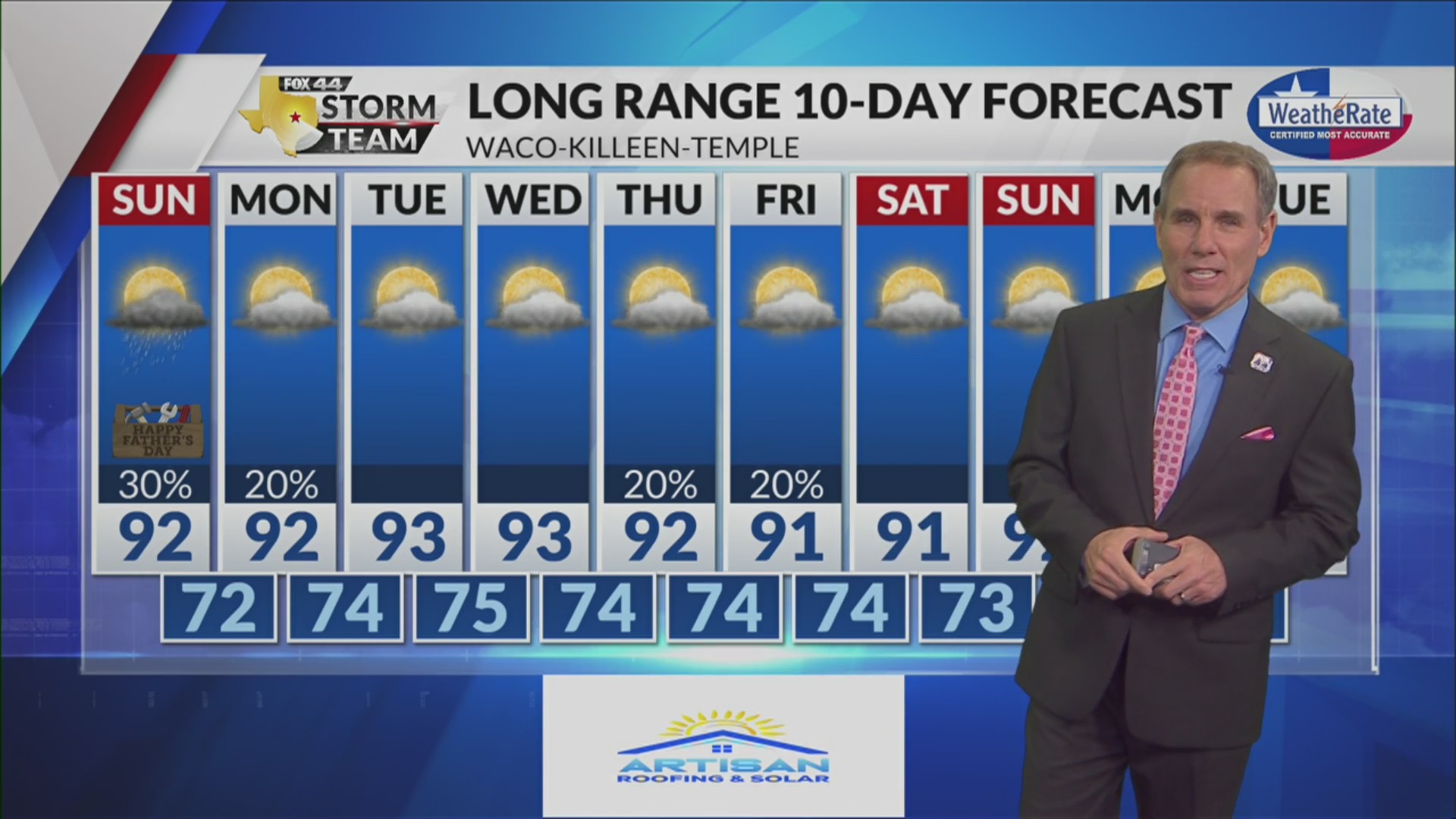 Latest Forecast with Chief Meteorologist Mike LaPoint