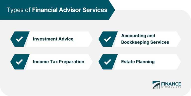 How Financial Advisors Make Money | Finance Strategists