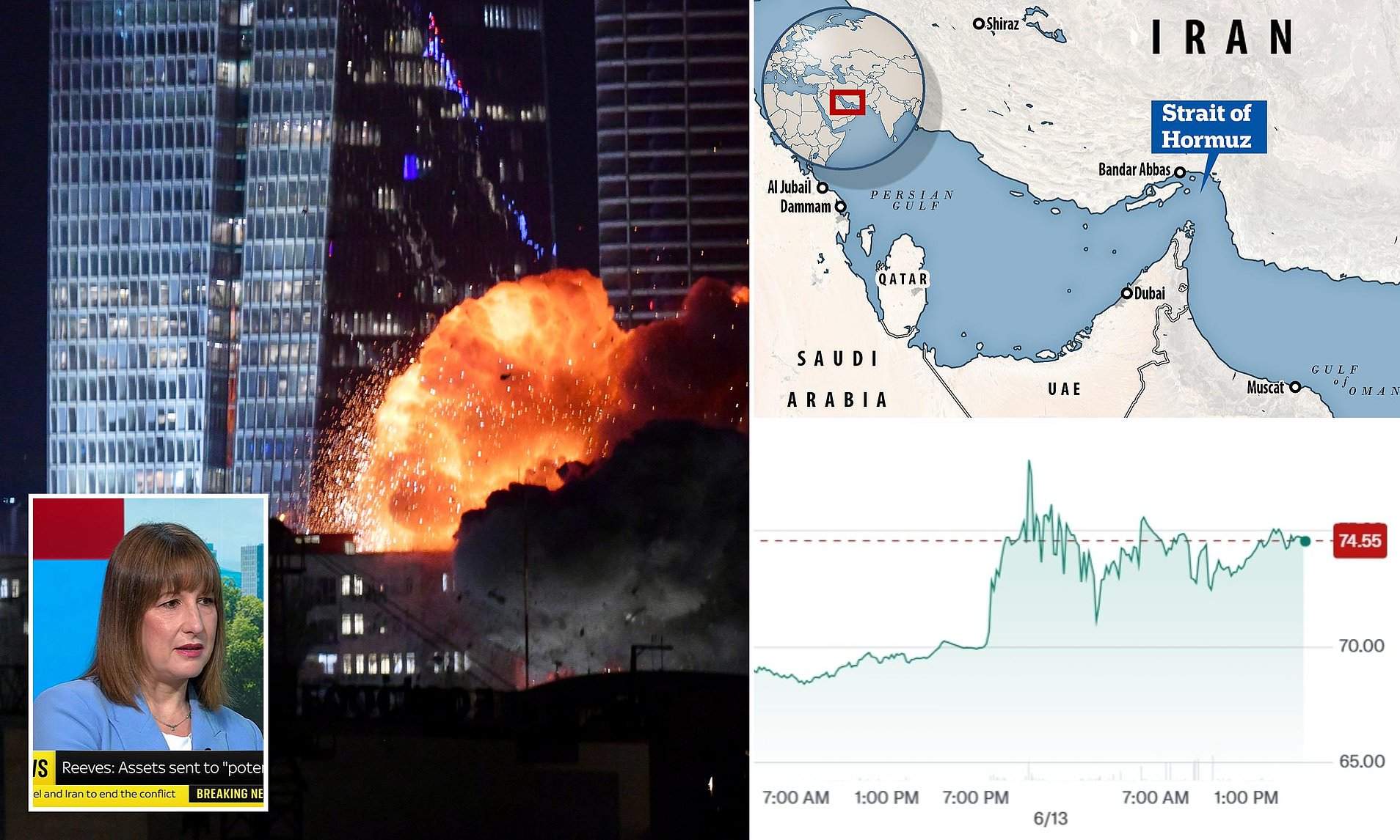 Rachel Reeves admits spiking energy prices and trade threats amid Iran ...