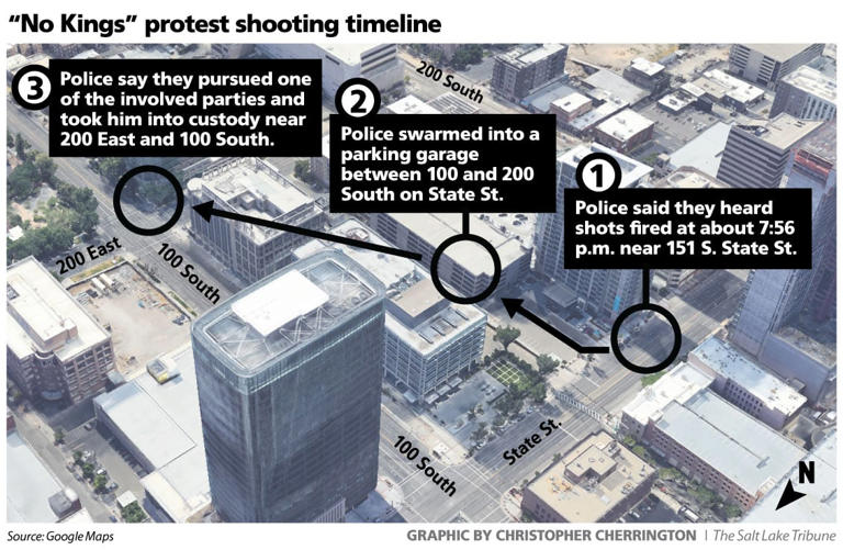 Marcher wounded in Salt Lake City ‘No Kings’ protest shooting dies