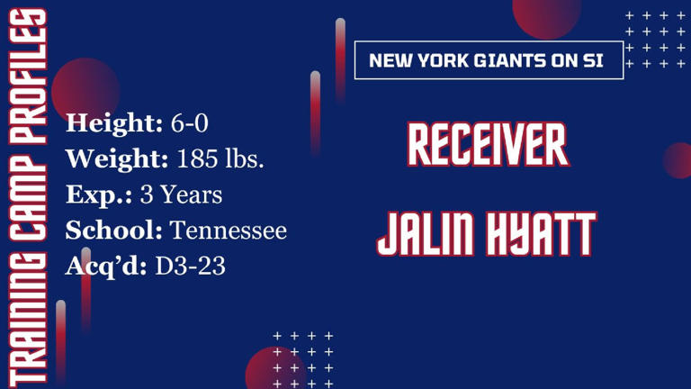 WR Jalin Hyatt Facing Make-or-break Year with NY Giants