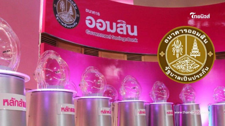 Nintendo GameCube Controller – Nintendo Classics Review