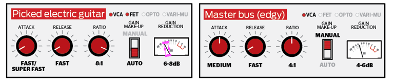 The ultimate compression cheat sheet – go-to settings to help you make ...
