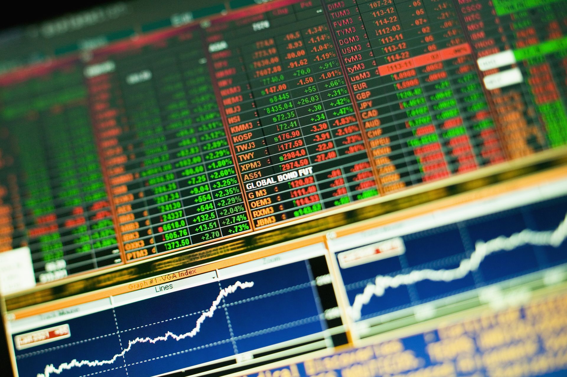 How Our Favorite ETFs Are Performing Amid Market Volatility