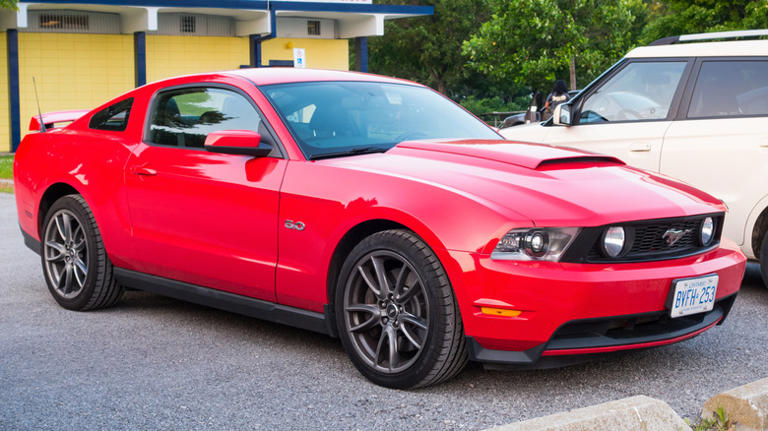 Cars Powered By The Ford Coyote Engine