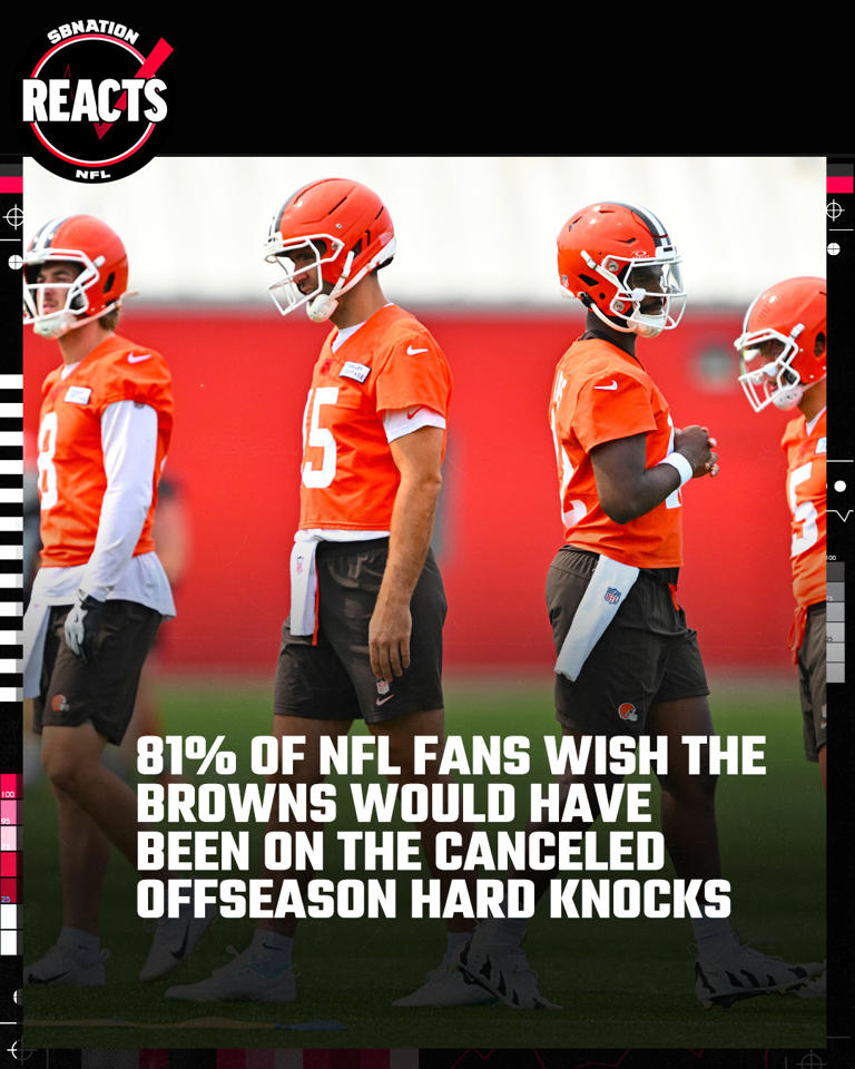 The Verdict: How fans locally and nationally feel about Nick Chubb ...