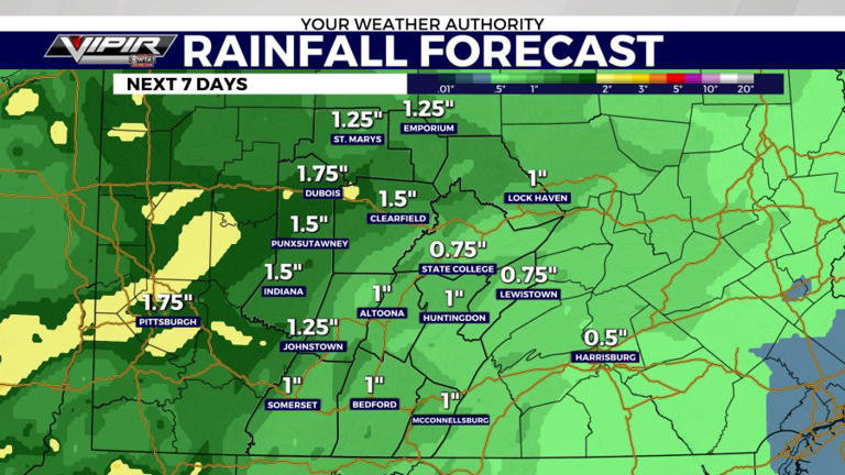 Damp weather for the early parts of the week, then hot