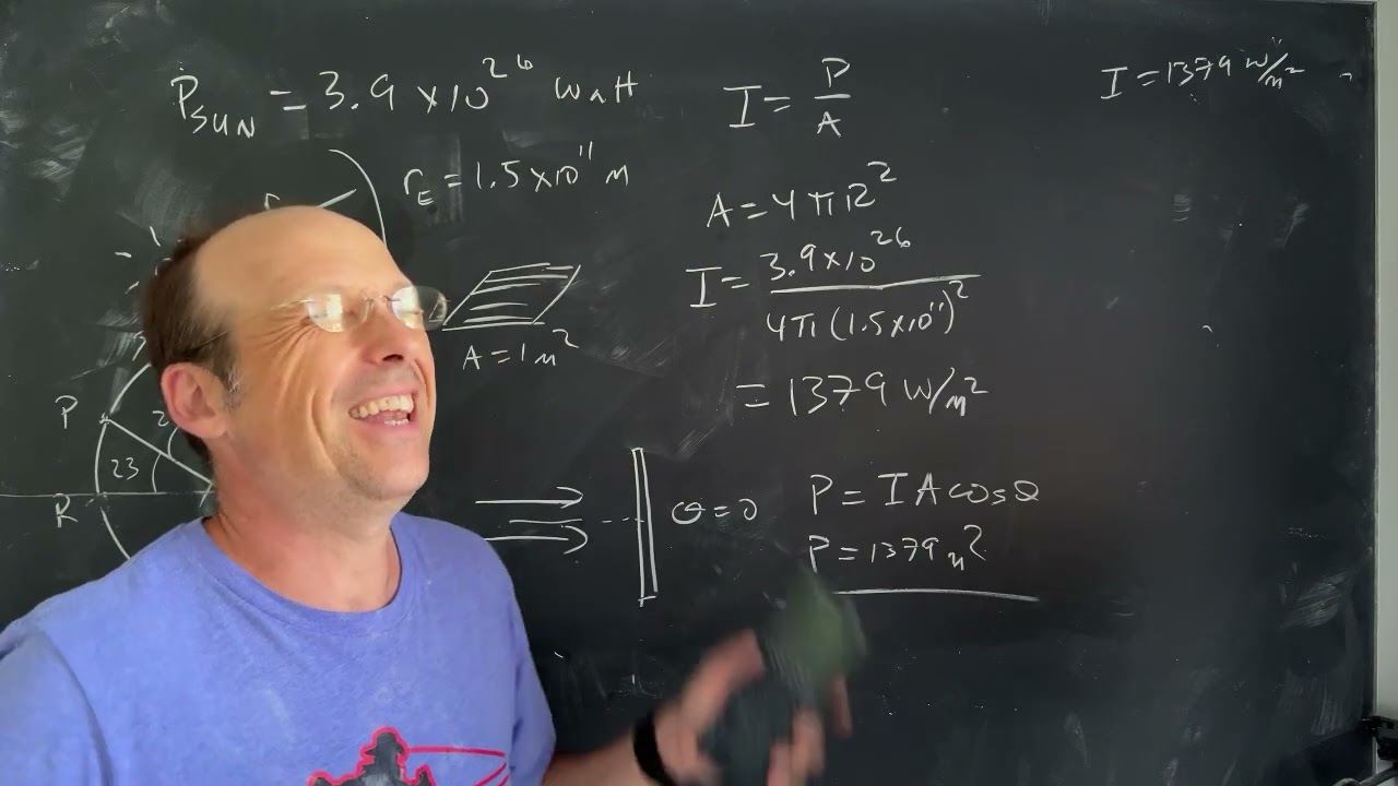 Physics Problem; Estimating Solar Power