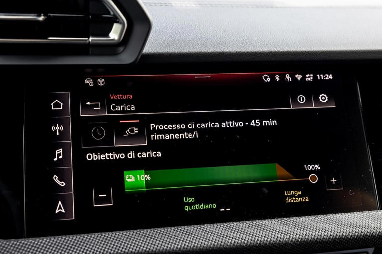Audi A3 allstreet TFSI e 2025: tecnologia plug-in hybrid ed efficienza ...