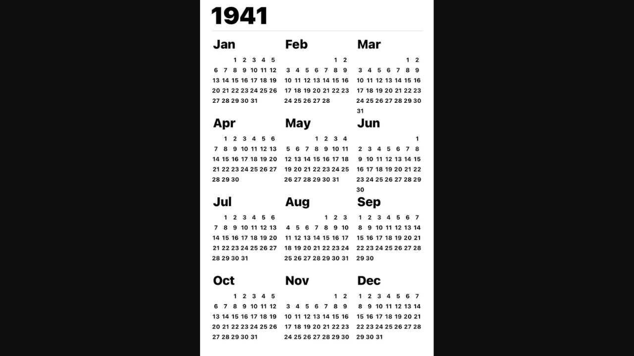 Year of Doom: 2025 same as 1941? Social media thinks that’s creepy—and ...