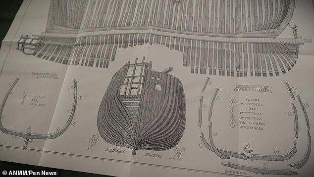 Captain Cook's lost ship is FOUND after 250 years: Scientists discover ...
