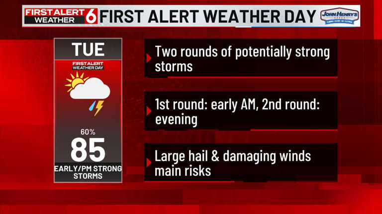 FIRST ALERT 6 WEATHER DAY - Two rounds of severe storms possible Tuesday