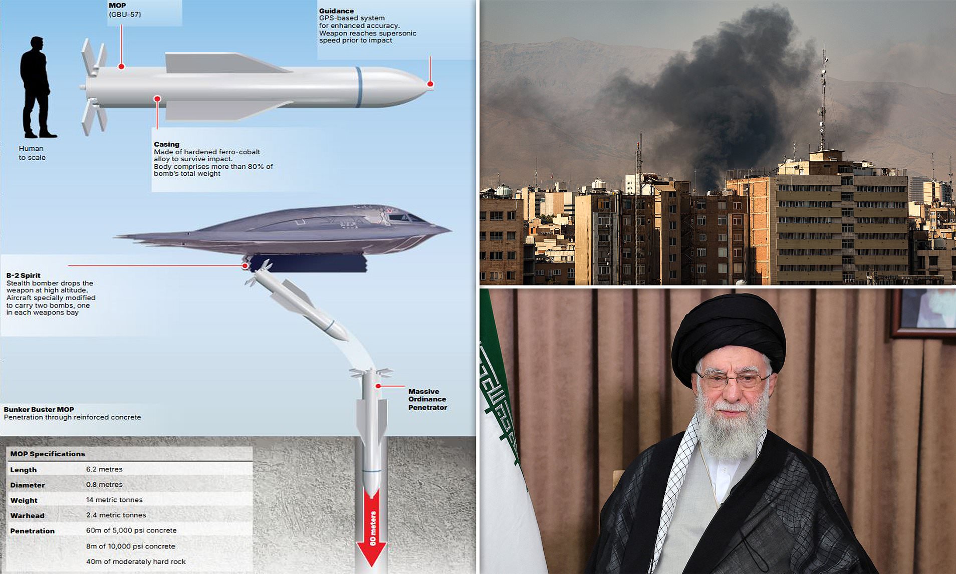 Iran's Supreme Leader 'is being moved from bunker to bunker amid fears ...