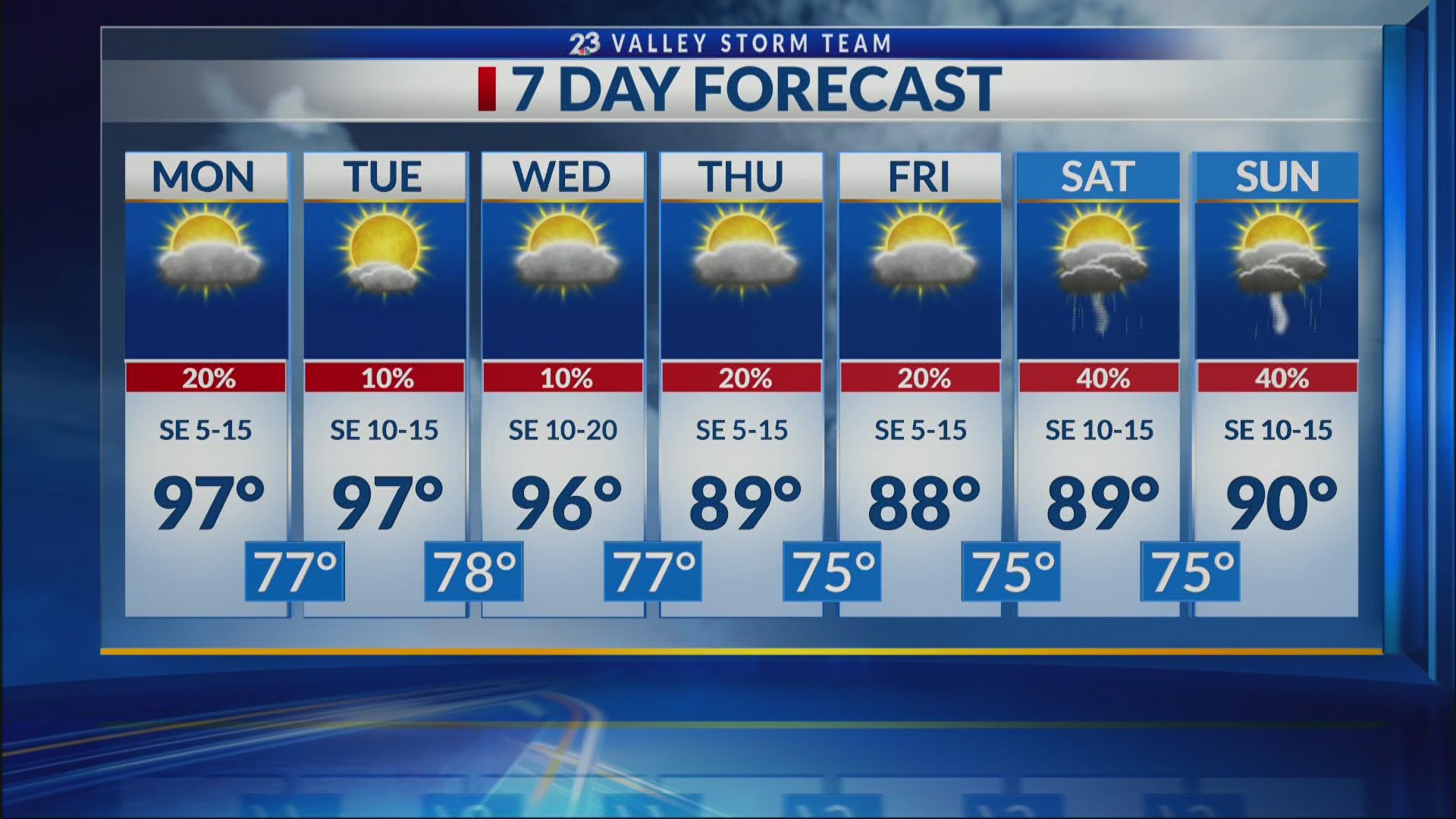 NBC AM Weather with Lexie Walker - June 16