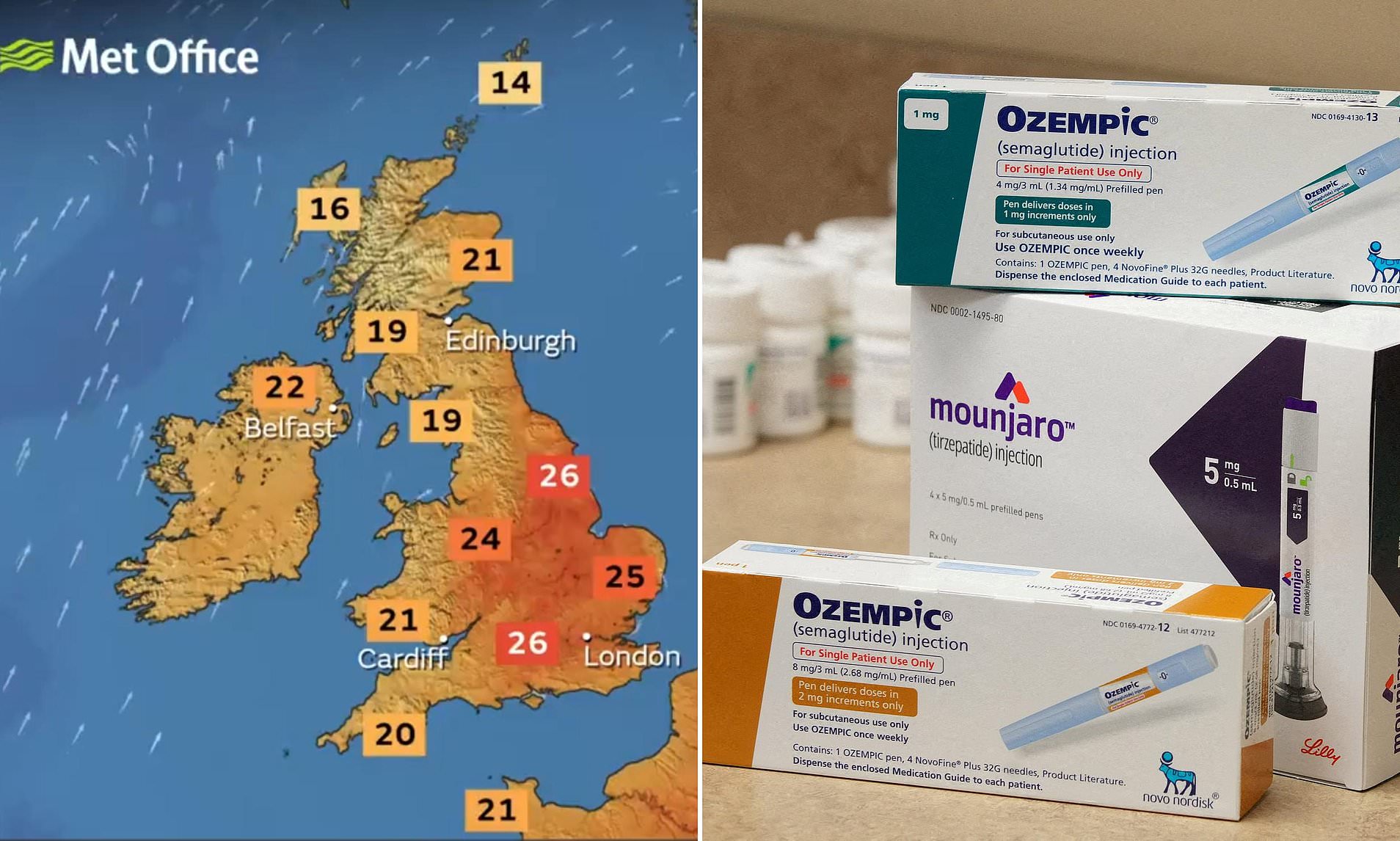 Ozempic heatwave alert: Users at risk of deadly complication as ...