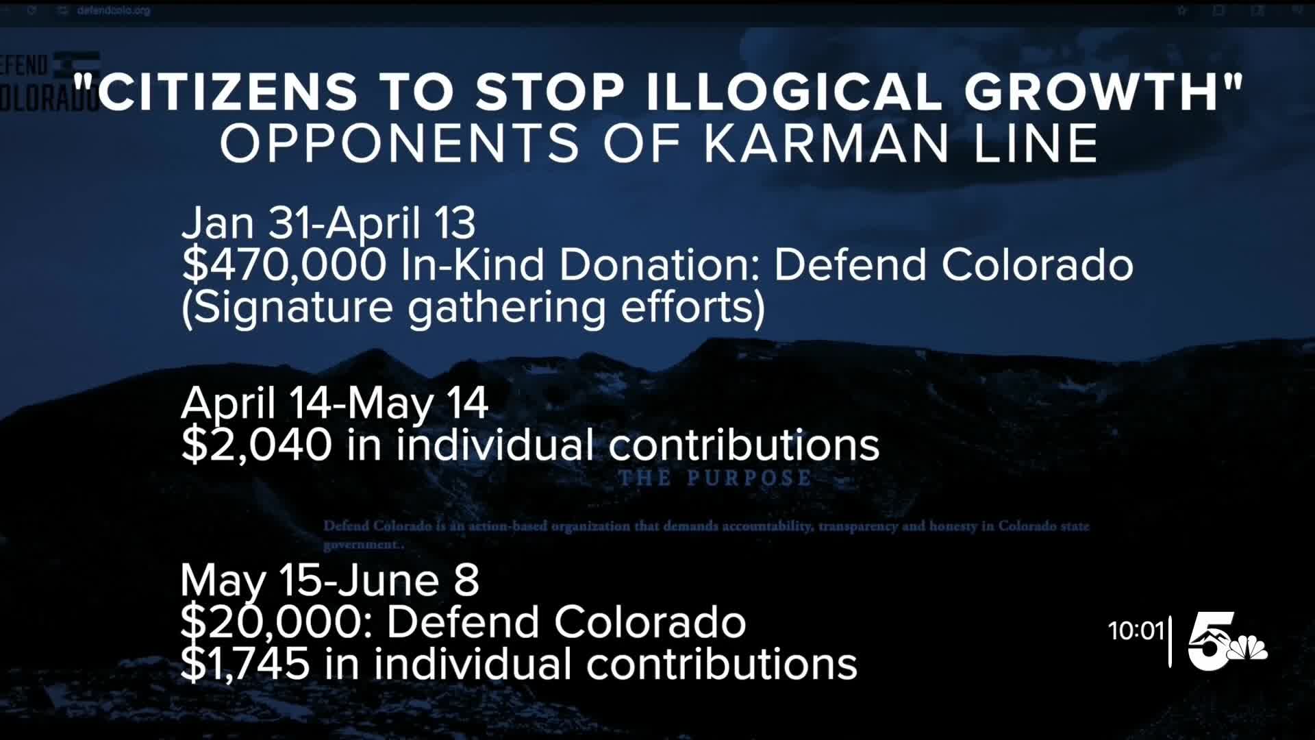 Campaign contribution reports from both sides of the Karman Line ...