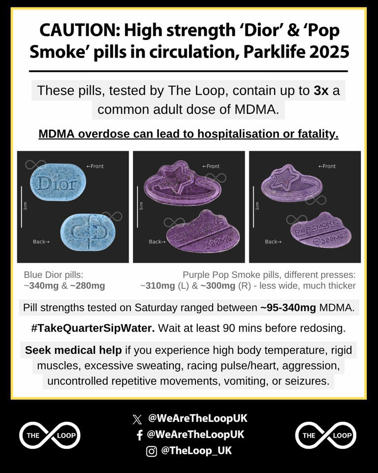 Drug warning issued ahead of Glastonbury