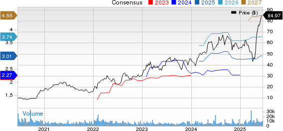 ATI Broadens Aerospace Reach With Titanium Alloy Sheet Production