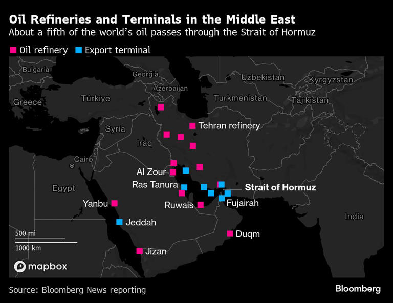 Israel Strikes Continue Amid Reports Iran Keen to De-Escalate