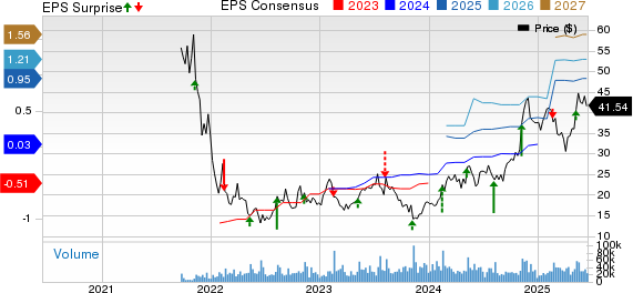TOST Stock Rises 19% in Three Months: Time to Hold or Make an Exit?
