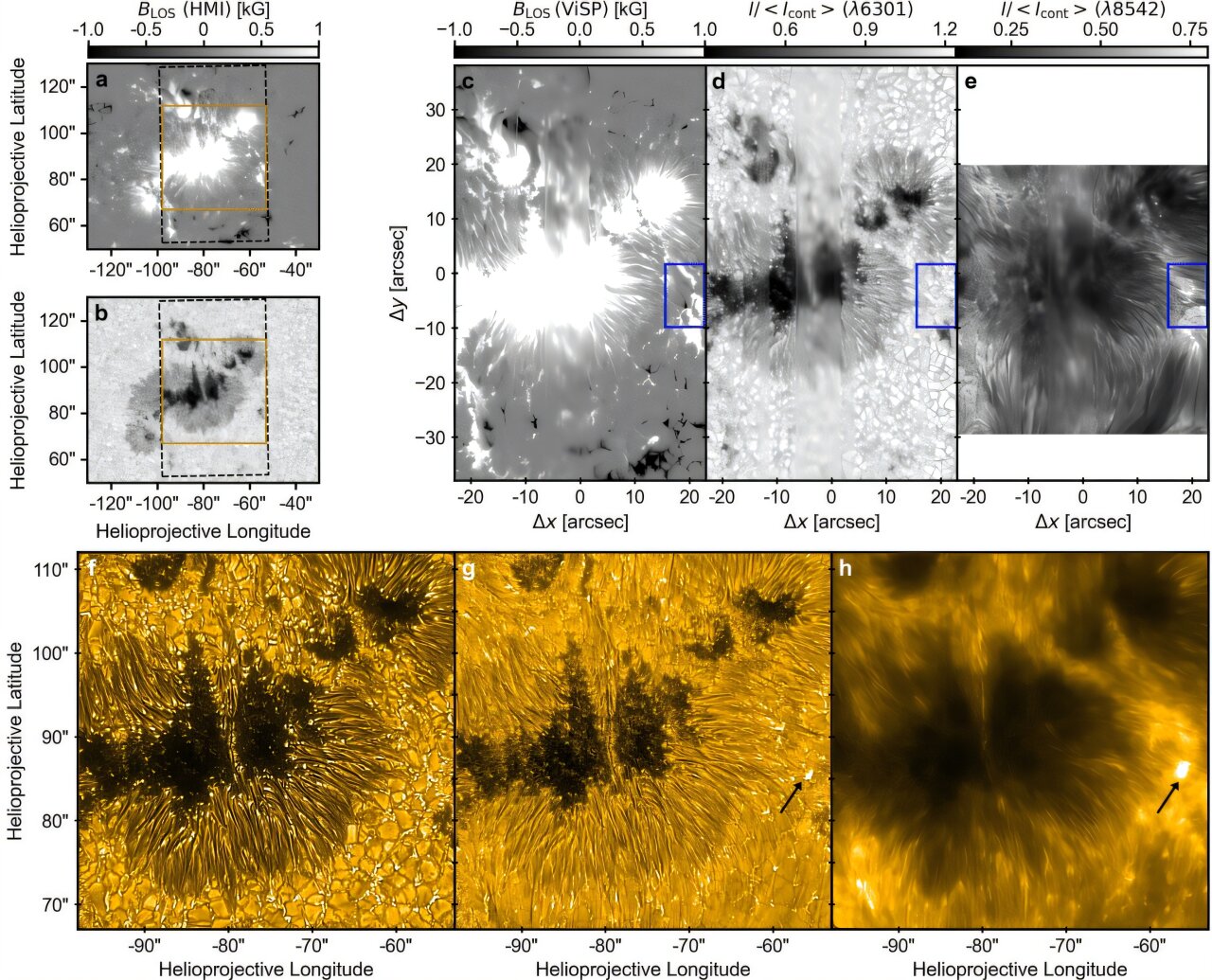 Small-scale solar explosion reveals big clues about magnetic reconnection
