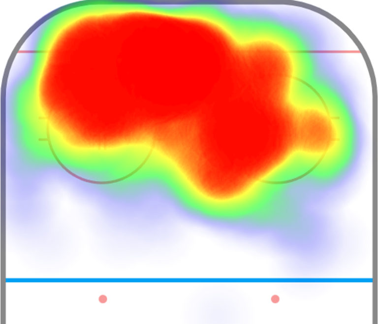 Scout’s Analysis: Ranking the top 80 prospects for the 2025 NHL Draft