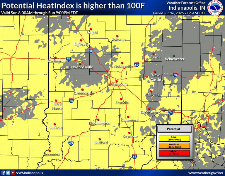 NWS: Next week's heat wave could feel as hot as 105 degrees in Indianapolis
