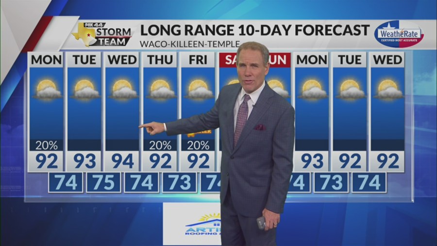 Latest Forecast with Chief Meteorologist Mike LaPoint