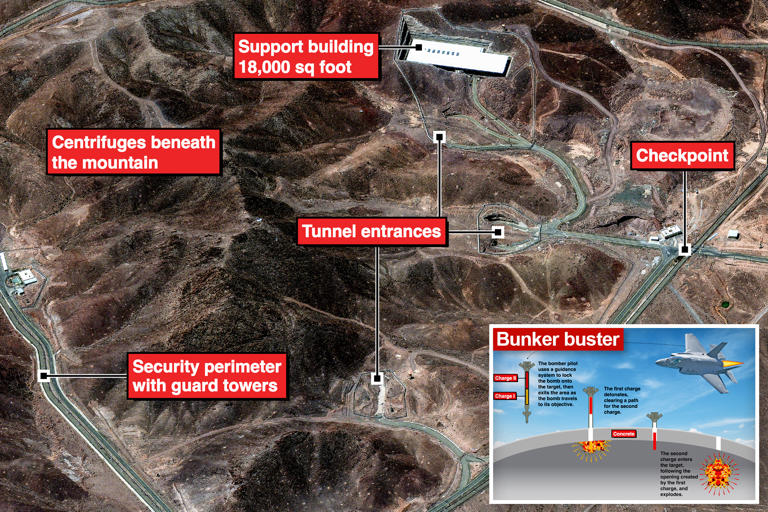 Inside Iran’s Fordow nuclear site – a fortress in the mountains Israel ...