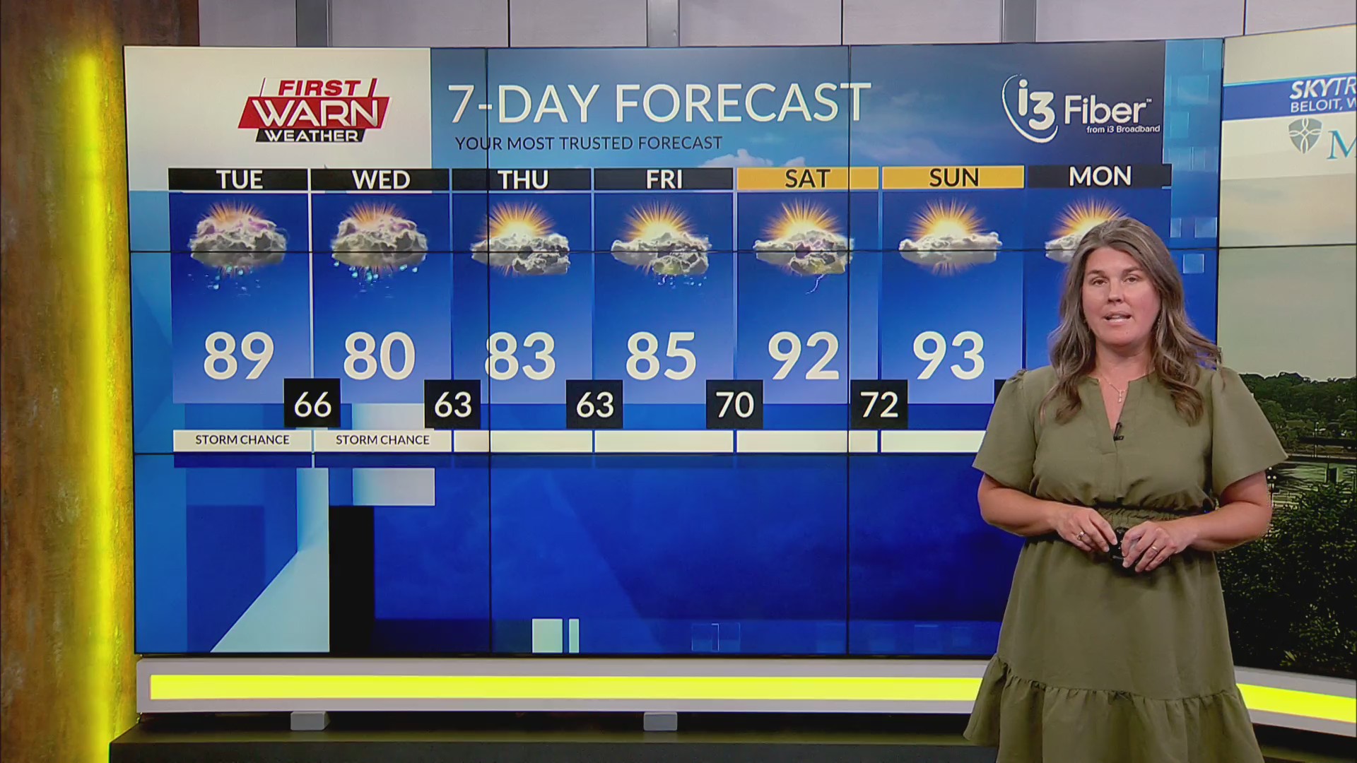 Monday evening First Warn Weather Forecast